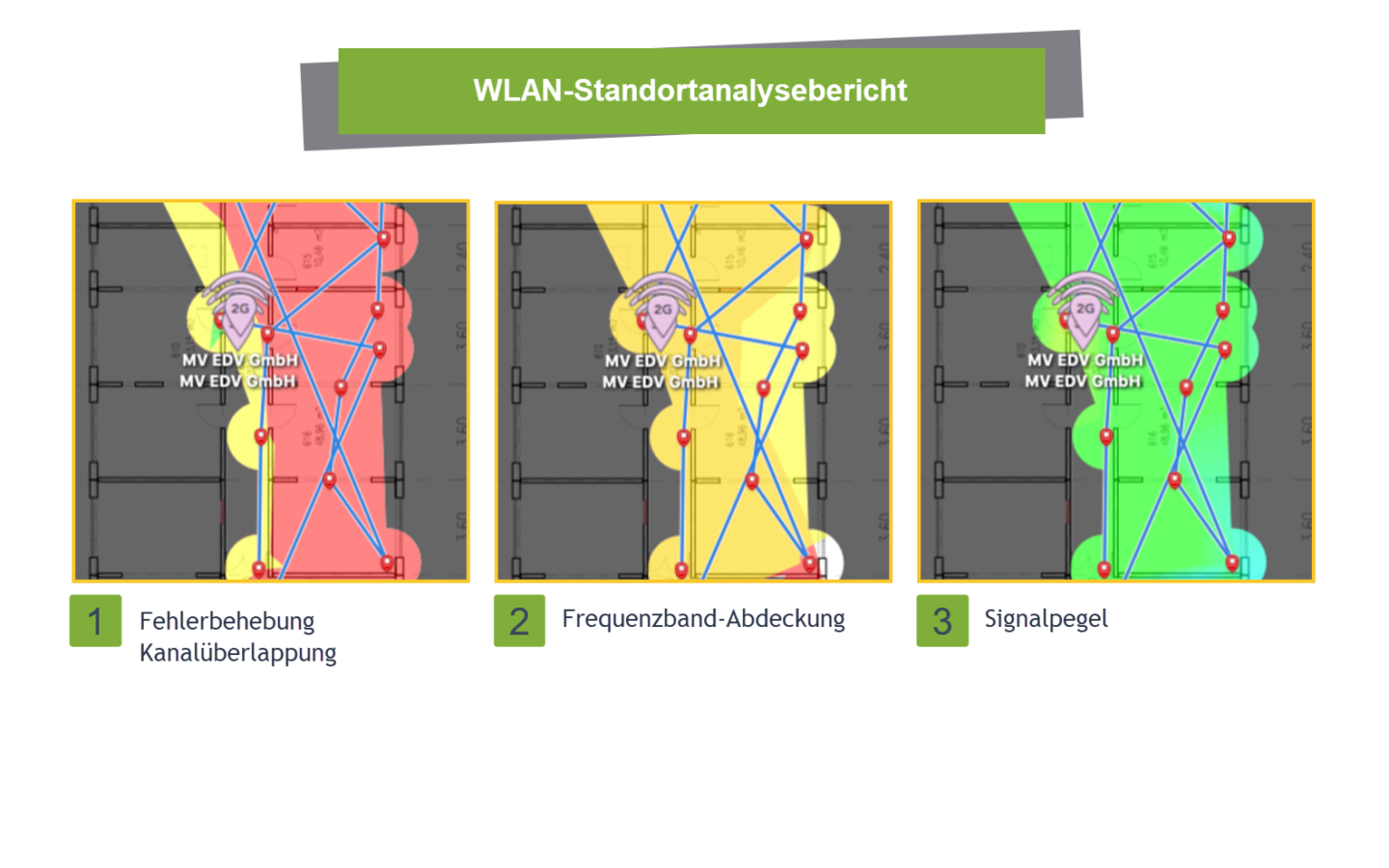 Professionelle WLAN-Ausleuchtung | MV EDV GmbH